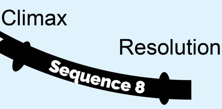 What is a Story Arc in Film? The Three-Act Structure Explained - FilmDaft