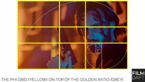 Visual Composition in Film: An Illustrated Guide. - FilmDaft