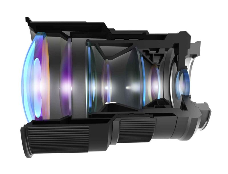 Camera Lenses Explained: What They Are and How They Work (With Visuals ...