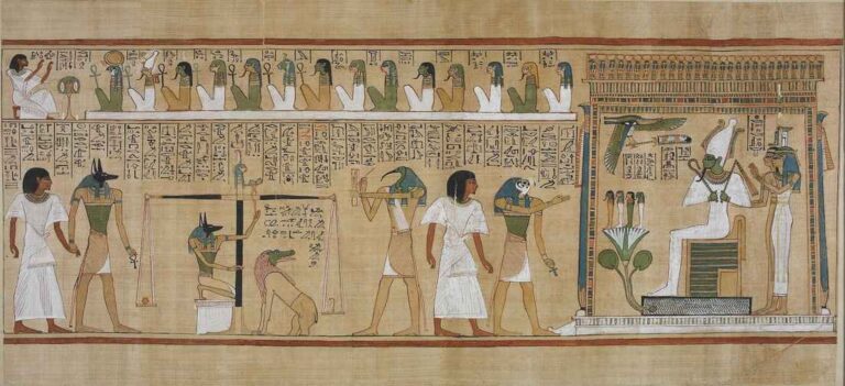 Visual Art History Timeline: All Major Styles Chronologically - FilmDaft