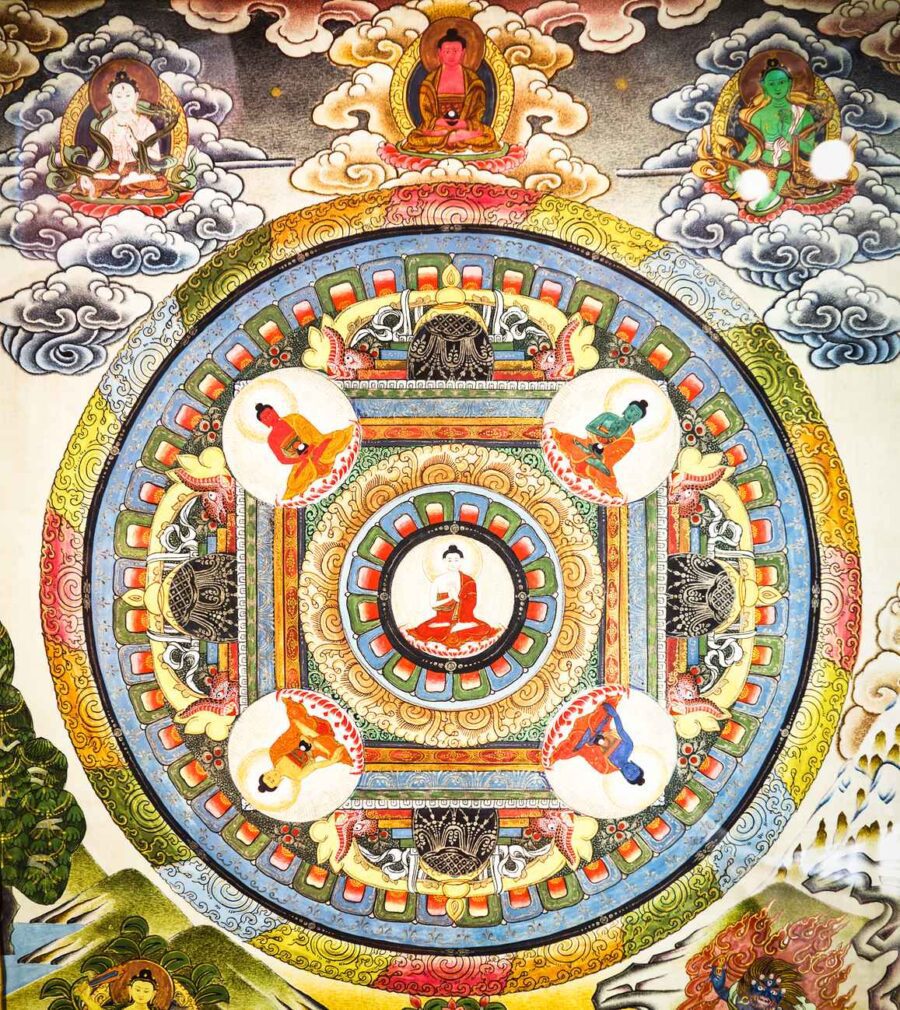 What Is Radial Balance in Art? A Clear Guide with Visual Examples ...