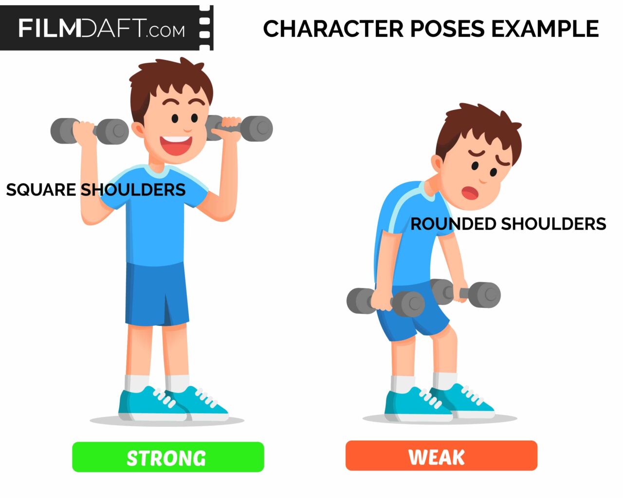 What Is Character Design? Animation Explained Simply - FilmDaft