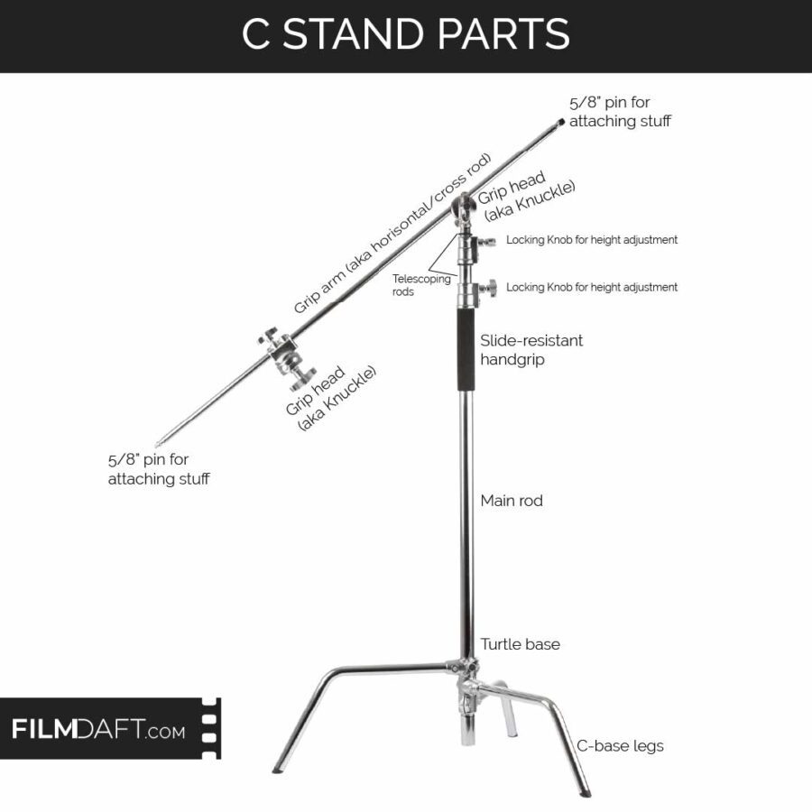 What Is a C‑Stand? Definition, Setup & Uses - FilmDaft