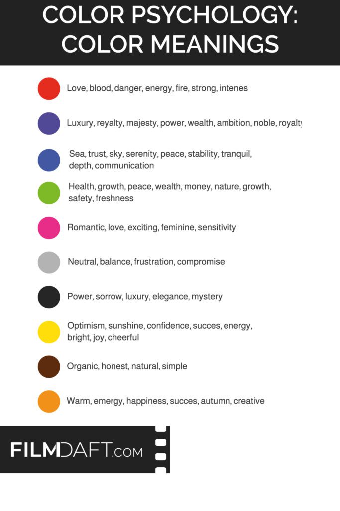 What Is Color Theory? Definition & History Explained - FilmDaft