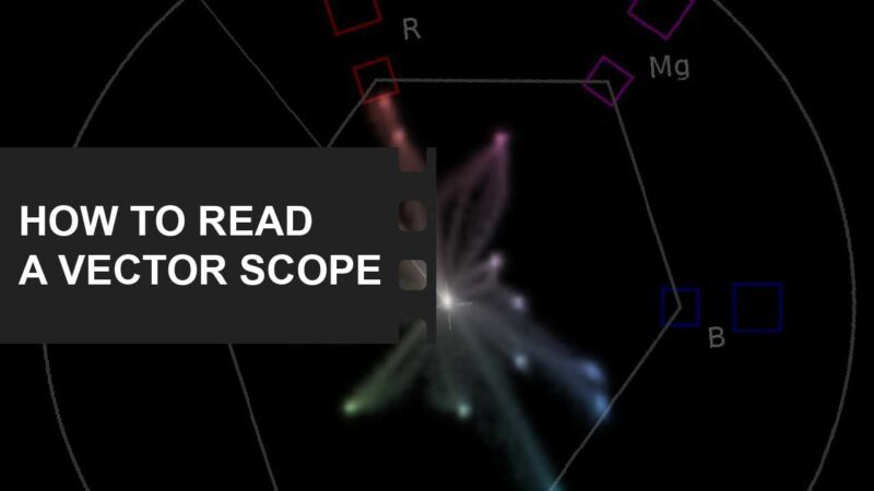 What Is a Vectorscope? Definition & How To Read It - FilmDaft