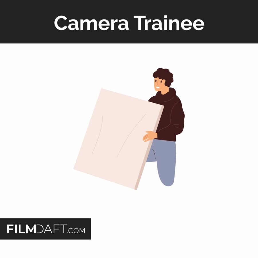 What Is The Camera Department In Film? Job Roles, Positions, And Duties ...